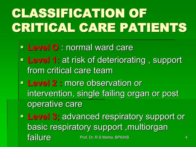1.3. critical care criteria of admission, role of nurse, perspective of ...