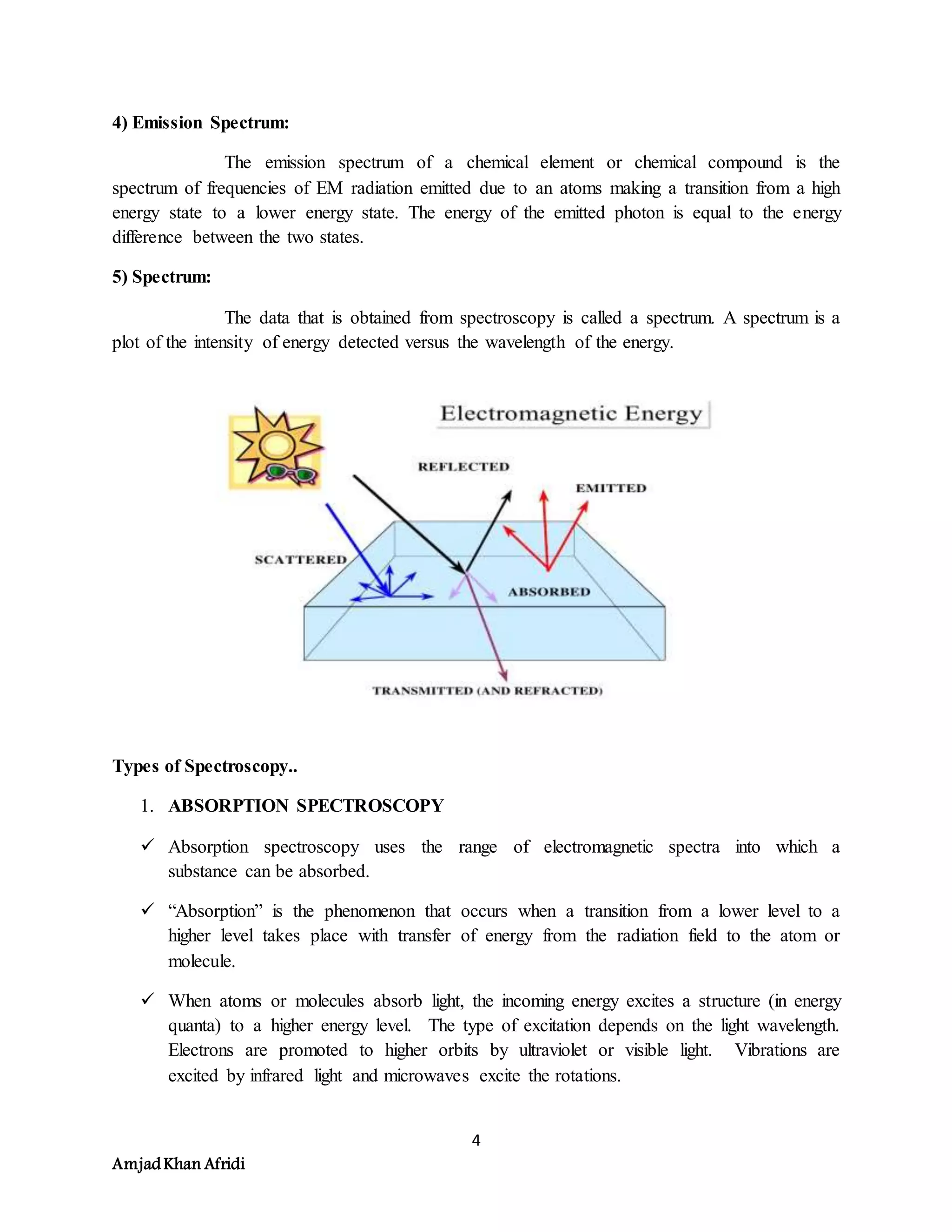 introduction to spectroscopy | DOCX | Chemistry | Science