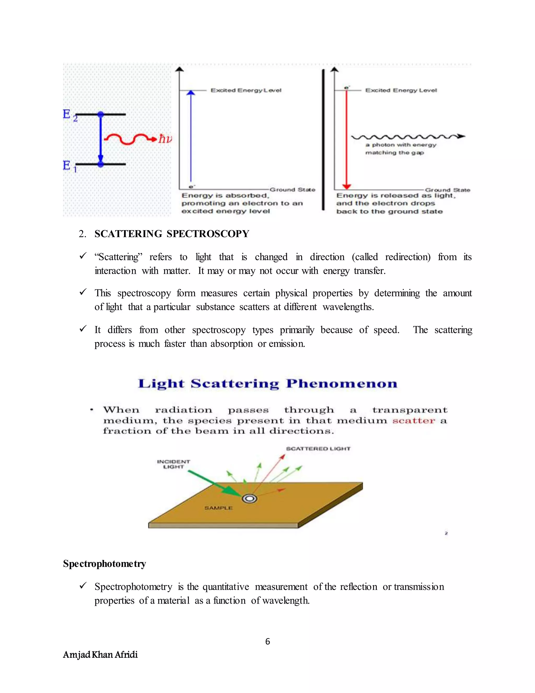 introduction to spectroscopy | DOCX