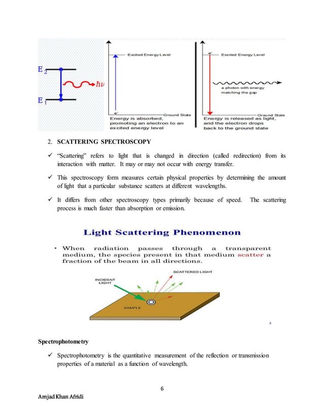 introduction to spectroscopy | DOCX | Chemistry | Science