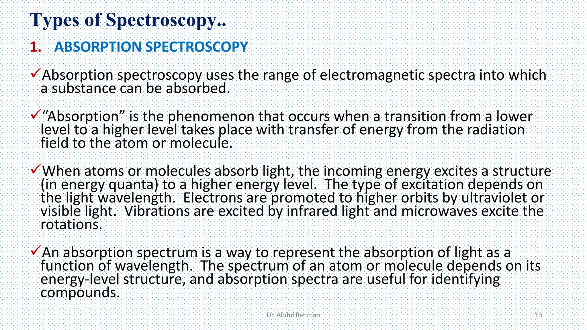 Importance Of Spectroscopy _ Different Types Of Spectroscopy – JRPLKG
