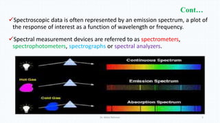 introduction to spectroscopy | PPTX