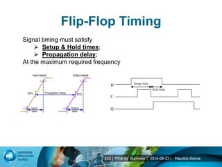 1.FPGA for dummies: Basic FPGA architecture | PPTX