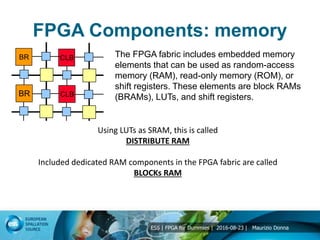 1.FPGA for dummies: Basic FPGA architecture | PPTX