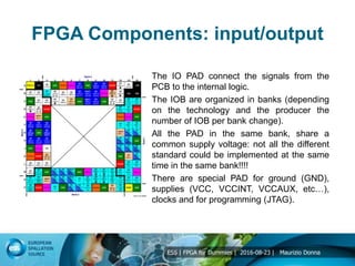 1.FPGA for dummies: Basic FPGA architecture | PPTX