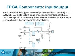 1.FPGA for dummies: Basic FPGA architecture | PPTX