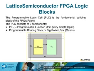 1.FPGA for dummies: Basic FPGA architecture | PPTX