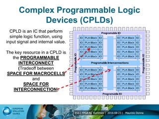 1.FPGA for dummies: Basic FPGA architecture | PPTX