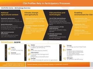 Day2_Theme6_Tobias Baedeker | PPT