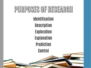 Introduction to Research methodology | PPT