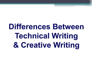 CREATIVE WRITING | PPTX