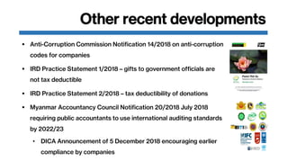 Corporate Philanthropy: the Myanmar context | PPT