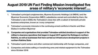 Corporate Philanthropy: the Myanmar context | PPT