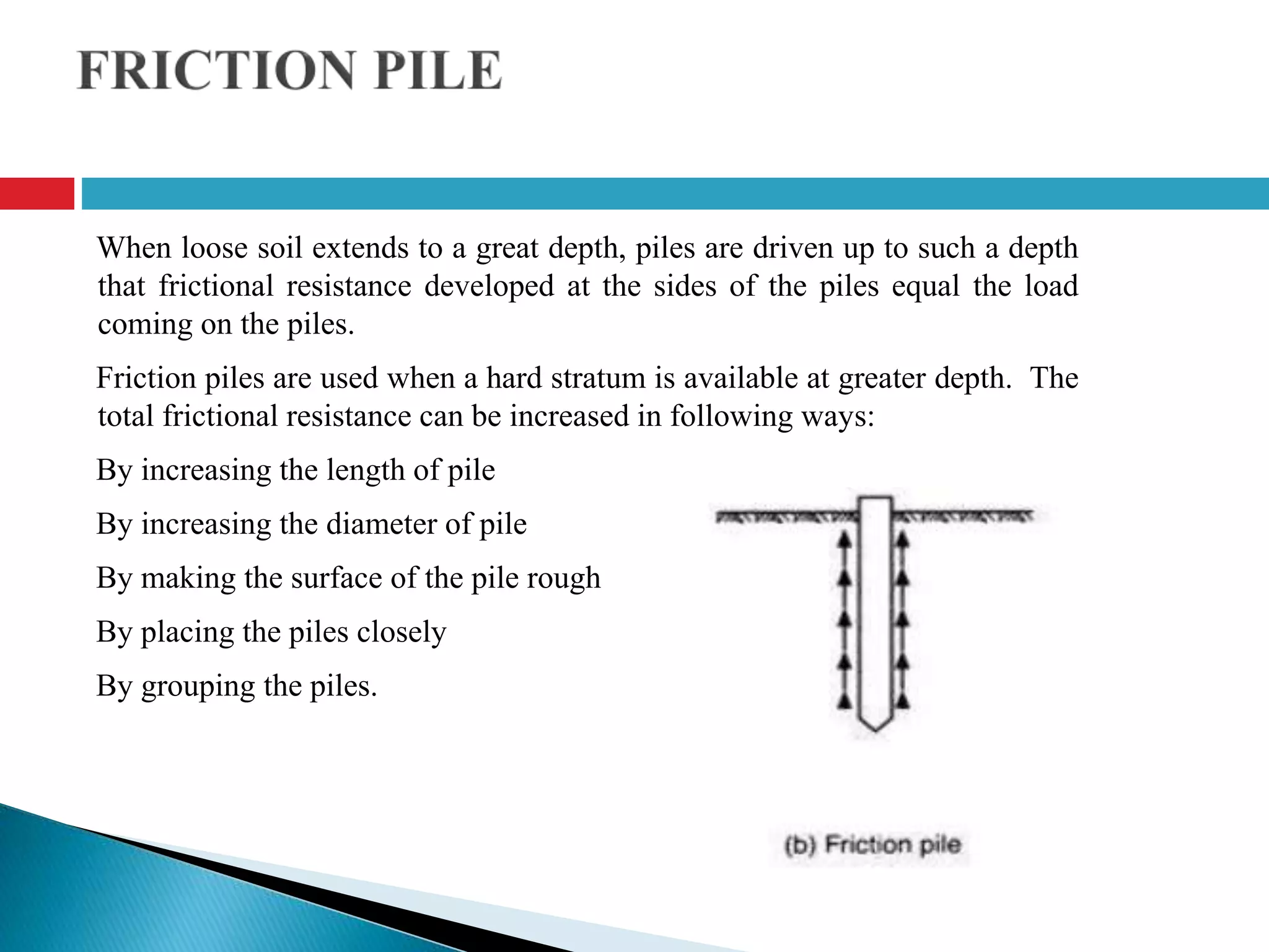 1.PILE FOUNDATION (ACE) 2160601 GTU | PPTX