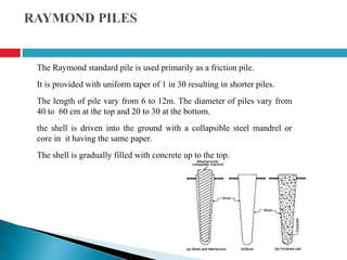 1.PILE FOUNDATION (ACE) 2160601 GTU | PPTX