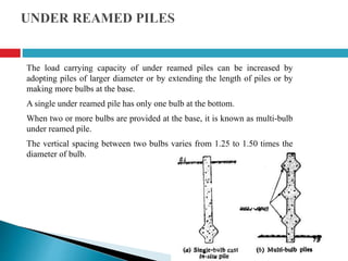 1.PILE FOUNDATION (ACE) 2160601 GTU | PPTX