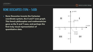 What are data and information, why they matter | PPT