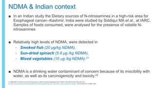 All About NDMA: Is it Real? A Hoax? A created Havoc? or a Hired Scare ...