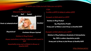 introduction to qbd | PDF