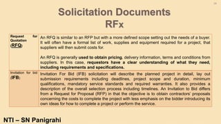 #Contract Risk Management Part -1# by SN Panigrahi | PPTX