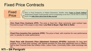 #Contract Risk Management Part -1# by SN Panigrahi | PPTX