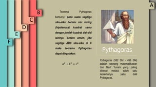 Pythagoras | PPTX