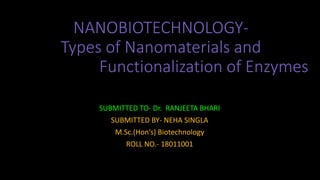 TYPES OF NANOMATERIAL | PPTX