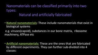 TYPES OF NANOMATERIAL | PPTX