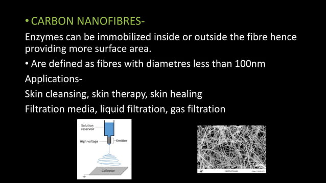 TYPES OF NANOMATERIAL | PPTX | Chemistry | Science