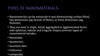 TYPES OF NANOMATERIAL | PPTX