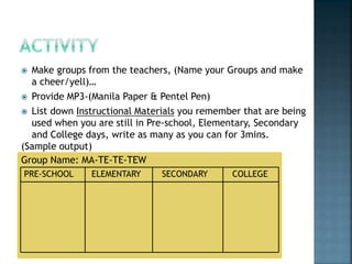 Computer aided instruction | PPTX | Education