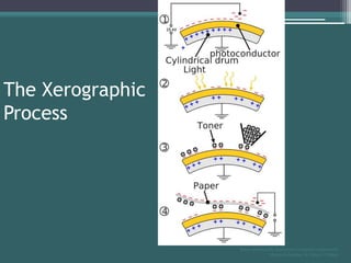 Some industrially important inorganic materials | PPTX