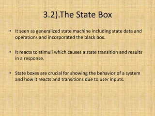 Cleanroom Software Engineering By NADEEM AHMED FROM DEPALPUR | PPTX