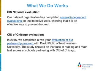 Introduction to CIS of Chicago | PPT