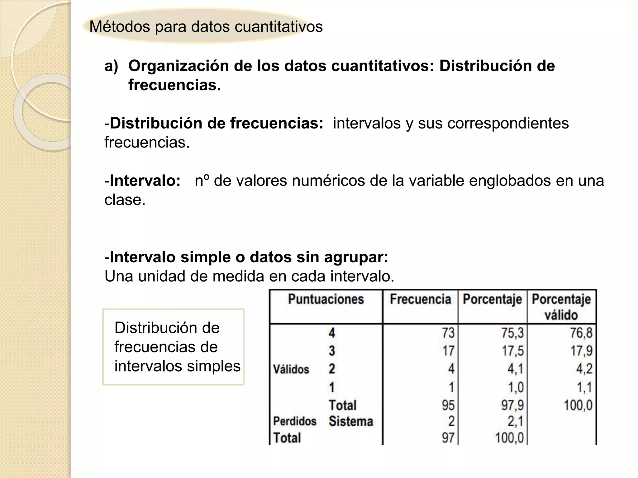 Organización de los Datos(Estadística) | PPTX | Databases | Computer ...