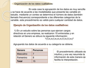 Organización de los Datos(Estadística) | PPTX