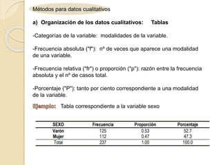 Organización de los Datos(Estadística) | PPTX