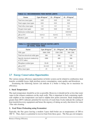 Boilers and its types systems and boilers water treatment | PDF