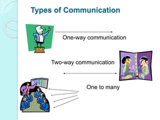 1. communication skills module 1 | PPTX