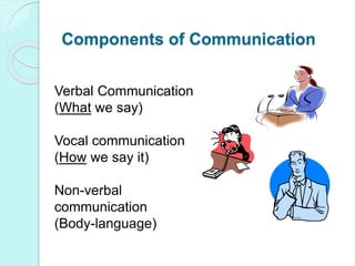1. communication skills module 1 | PPTX
