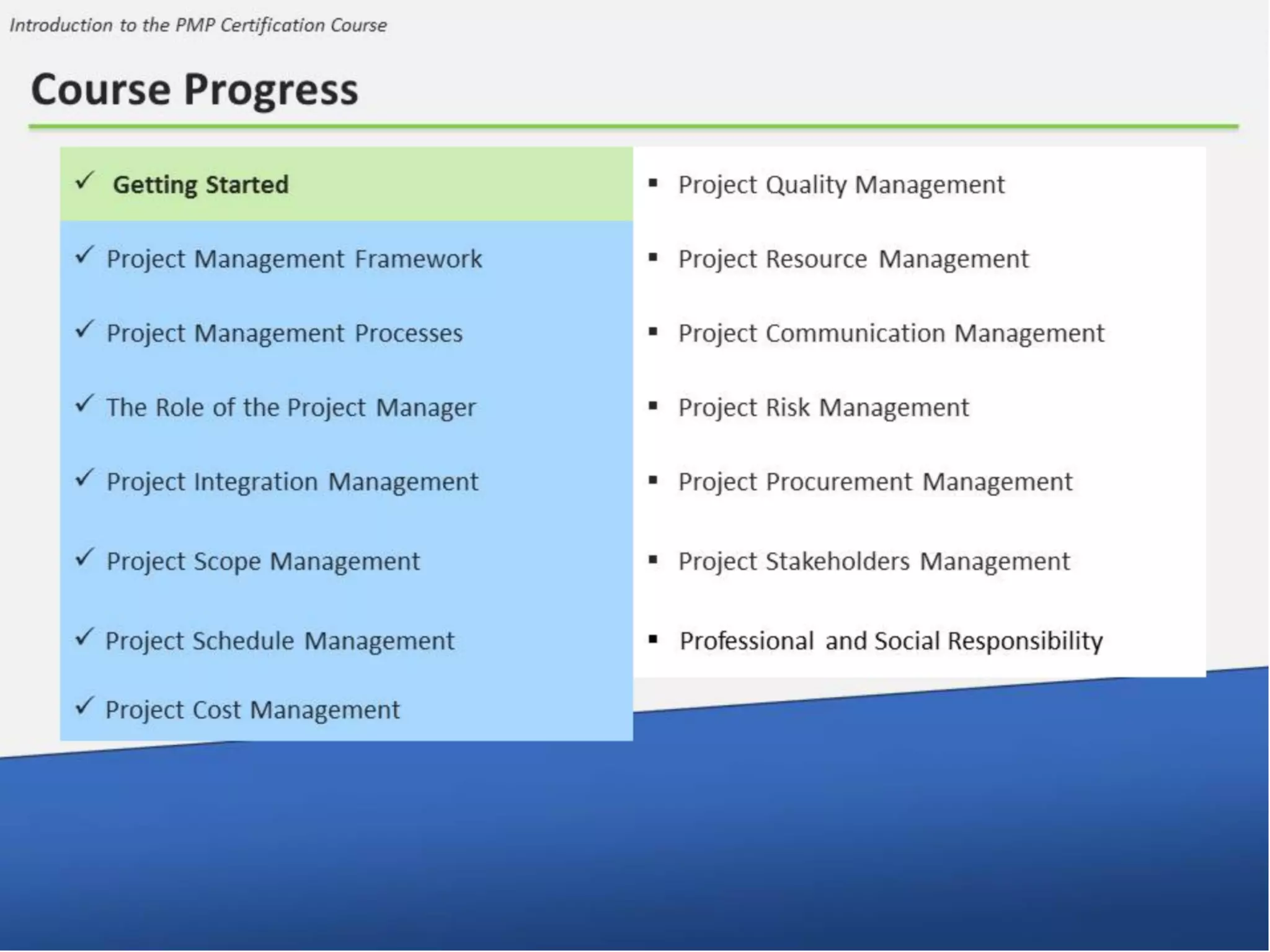 1. intro to pmp course | PDF