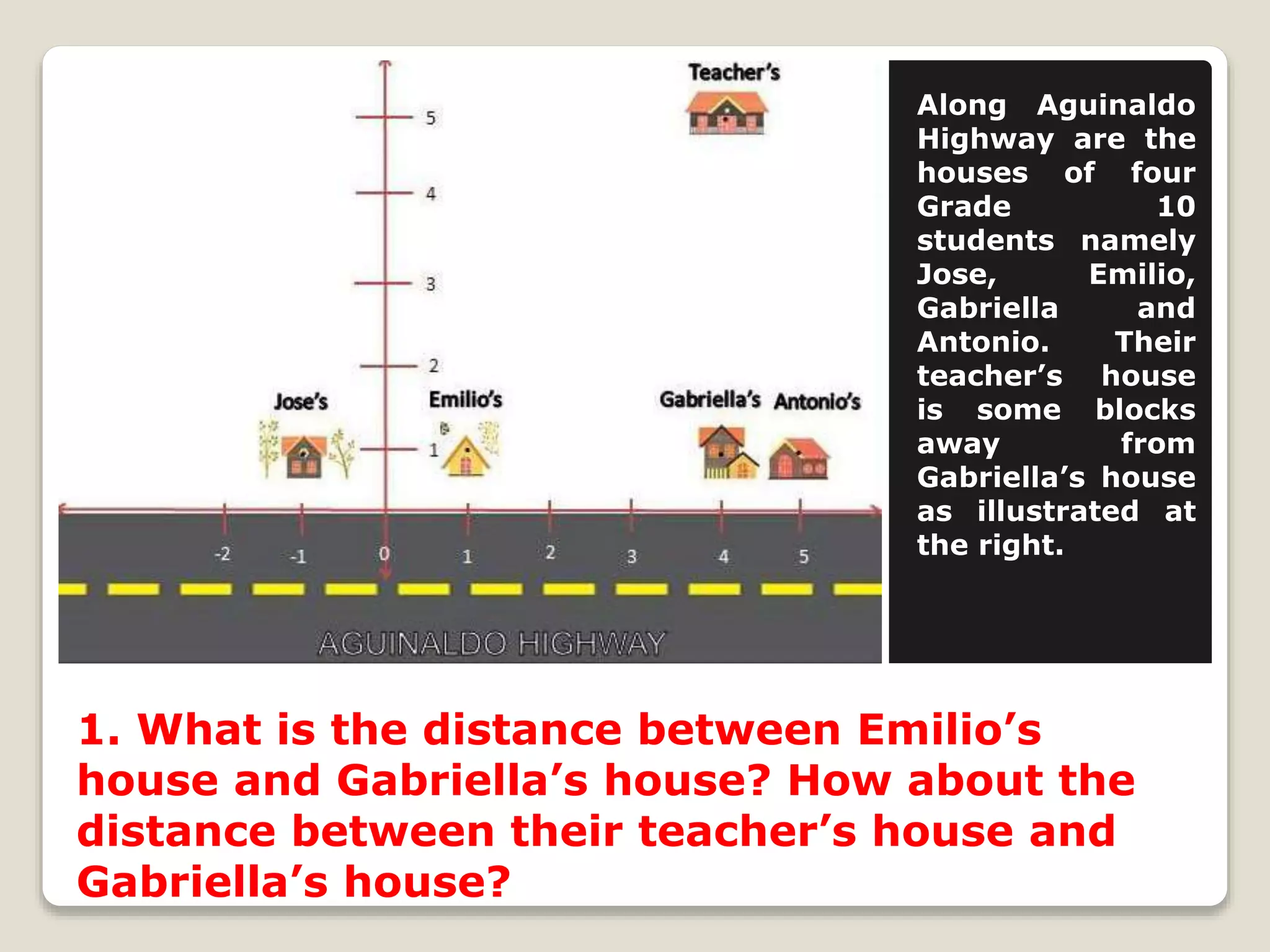DISTANCE FORMULA (GRADE 10 MATH) | PPTX