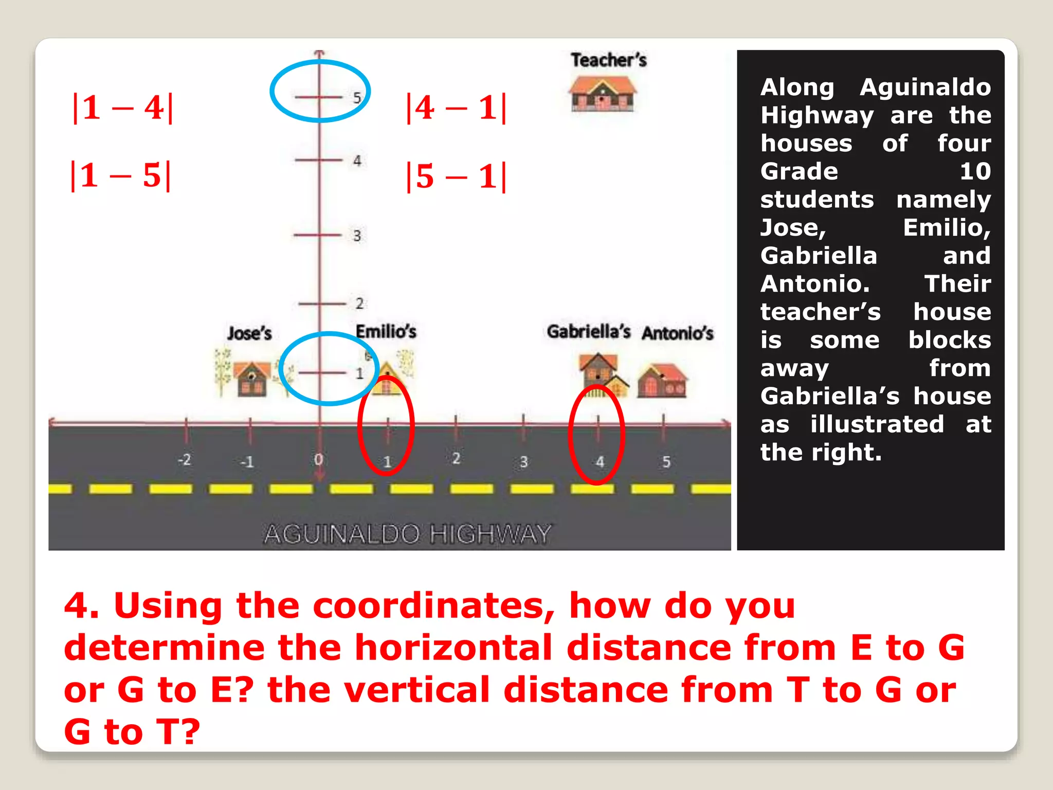 DISTANCE FORMULA (GRADE 10 MATH) | PPTX