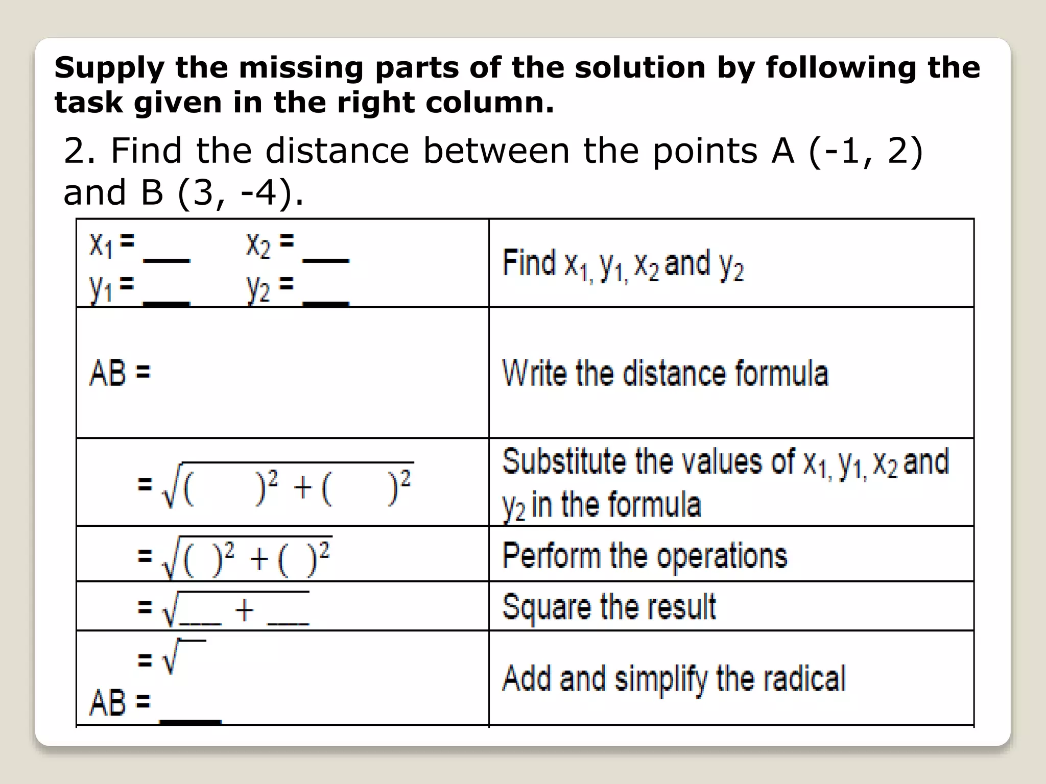 DISTANCE FORMULA (GRADE 10 MATH) | PPTX