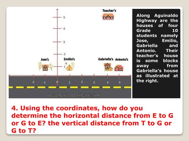 DISTANCE FORMULA (GRADE 10 MATH) | PPTX | Homework and Study | Education