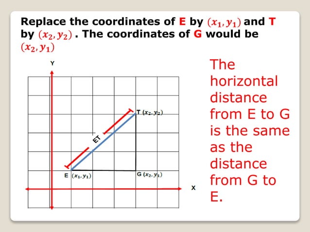 DISTANCE FORMULA (GRADE 10 MATH) | PPTX | Homework and Study | Education