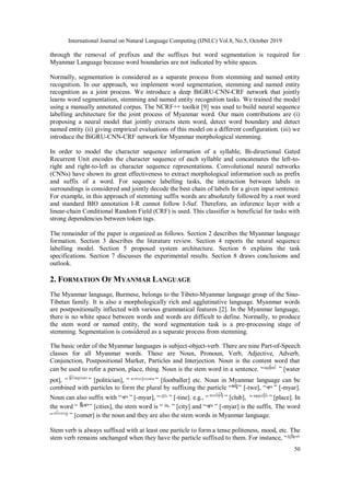 OPTIMIZE THE LEARNING RATE OF NEURAL ARCHITECTURE IN MYANMAR STEMMER | PDF