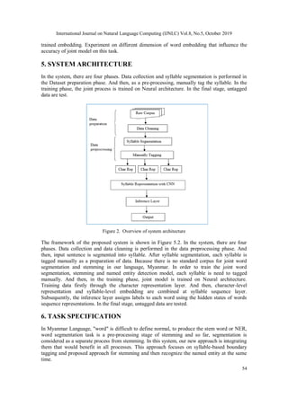 OPTIMIZE THE LEARNING RATE OF NEURAL ARCHITECTURE IN MYANMAR STEMMER | PDF
