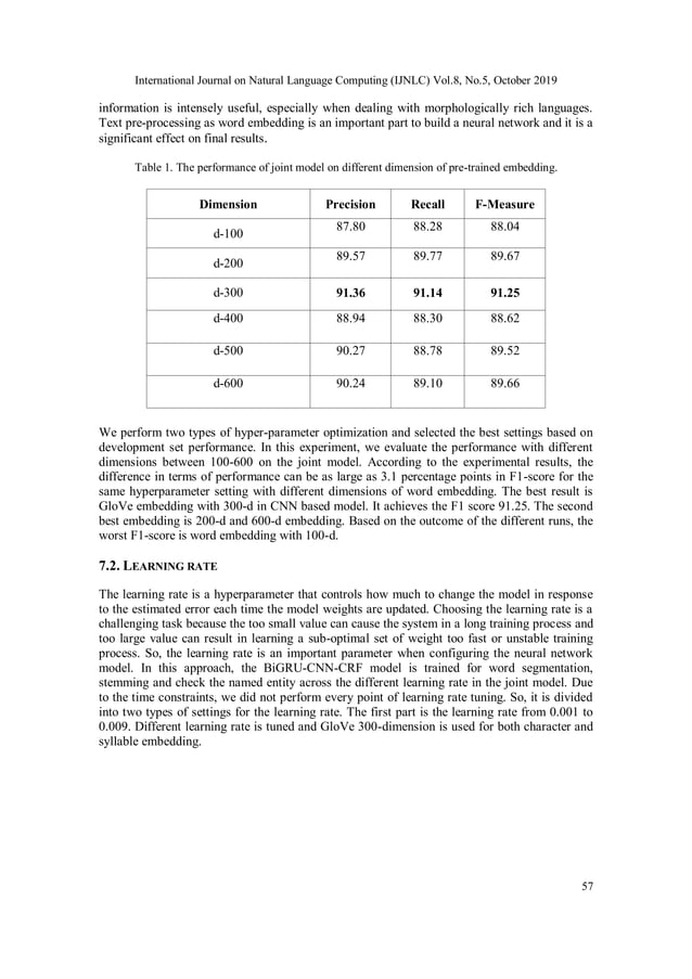 OPTIMIZE THE LEARNING RATE OF NEURAL ARCHITECTURE IN MYANMAR STEMMER | PDF