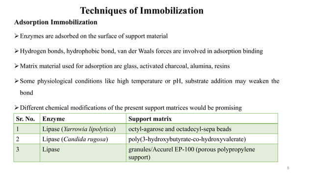 Enzyme immobilization | PPT
